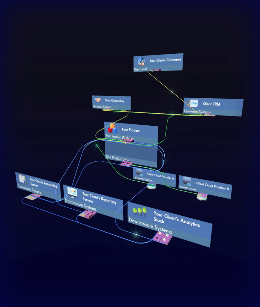 Old How EMMa3D Works | EMMa3D