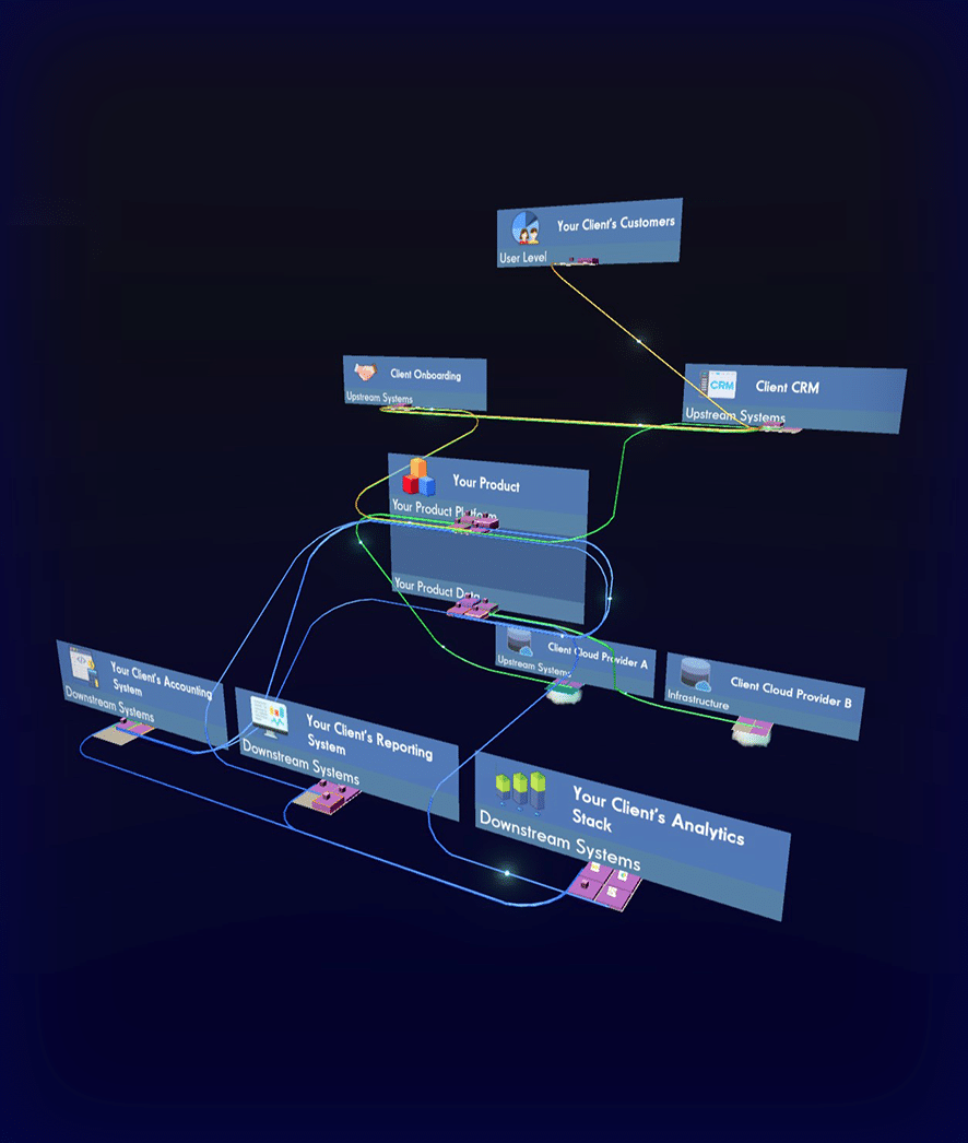 How EMMa3D Works | EMMa3D