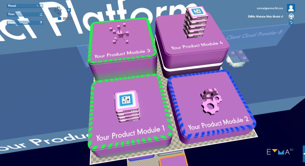 Old How EMMa3D Works | EMMa3D